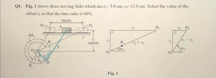 Solved Q1. Fig. 1 shows three moving links which are r2-5.0 | Chegg.com