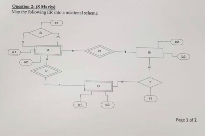Solved Question 2: (8 Marks) Map the following ER into a | Chegg.com