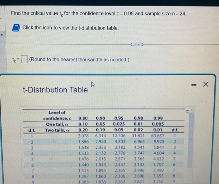 Solved Find the critical value tc for the confidence level | Chegg.com