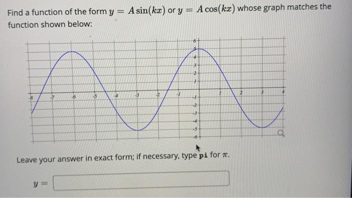 Solved Find a function of the form y = A sin(kx) or y = A | Chegg.com