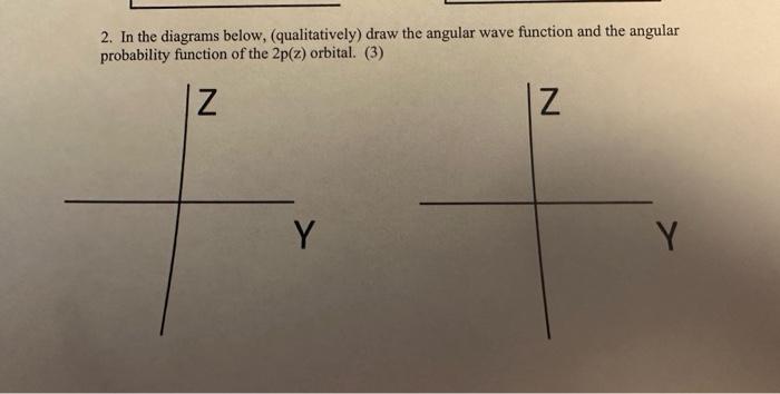 Solved 2 In The Diagrams Below Qualitatively Draw The