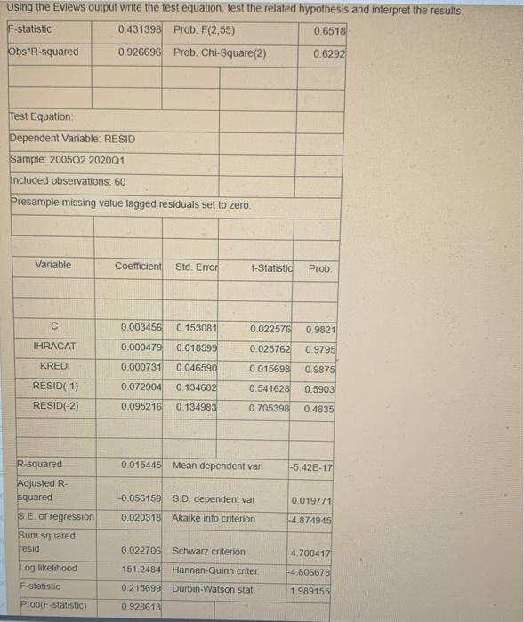 Solved Using the Eviews output write the test equation, test | Chegg.com