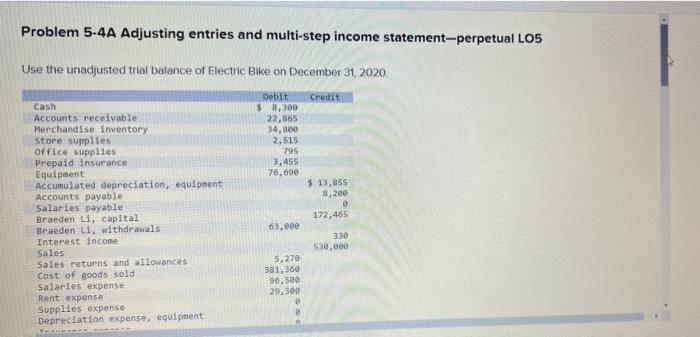 Solved Problem 5-3A Journal entries for merchandising | Chegg.com