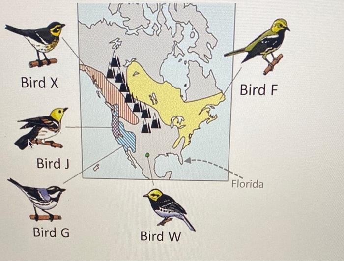 Solved This map shows the range of five different bird | Chegg.com