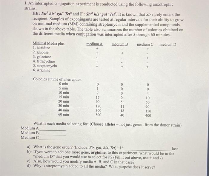 Solved 1. An interrupted conjugation experiment is conducted | Chegg.com