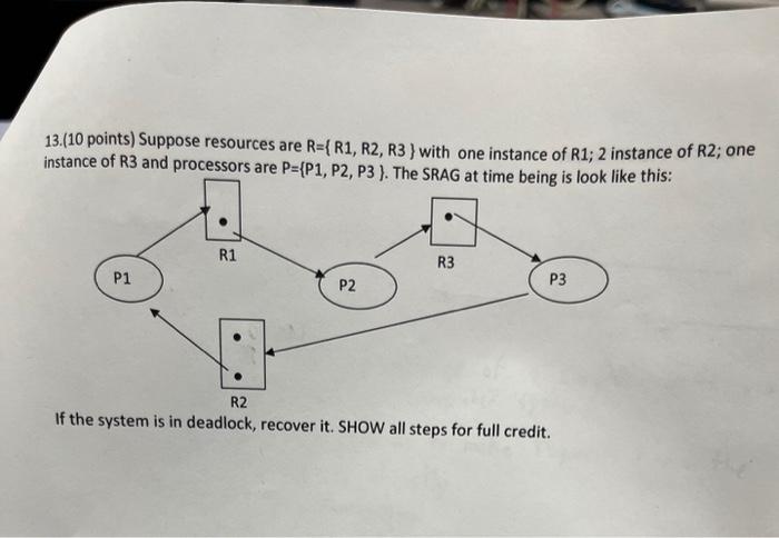 Solved 13.(10 points) Suppose resources are R={ R1, R2, R3} | Chegg.com