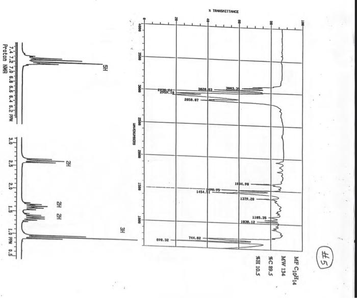 Solved STRUCTURE DETERMINATION PROBLEMS USING IR AND PROTON | Chegg.com