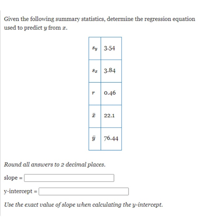 Solved Given the following summary statistics, determine the | Chegg.com
