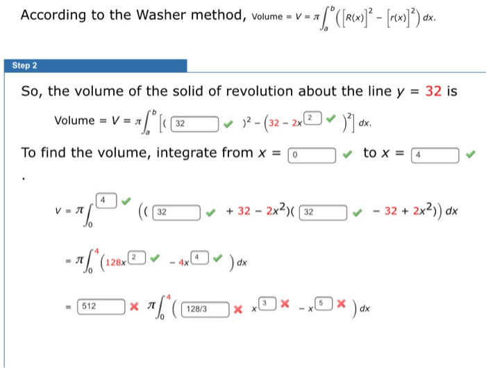 Solved According to the Washer method, Volume V - Step 2 So, | Chegg.com
