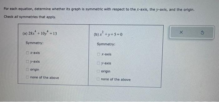 Solved For each equation, determine whether its graph is | Chegg.com