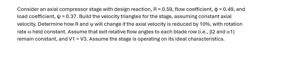 Solved Consider an axial compressor stage with design | Chegg.com