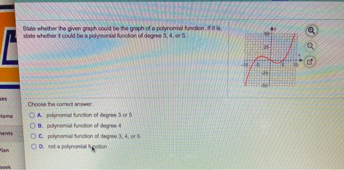 Solved AY State whether the given graph could be the graph | Chegg.com