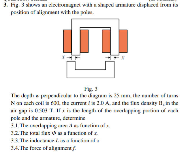Solved Fig. 3 ﻿shows an electromagnet with a shaped armature | Chegg.com