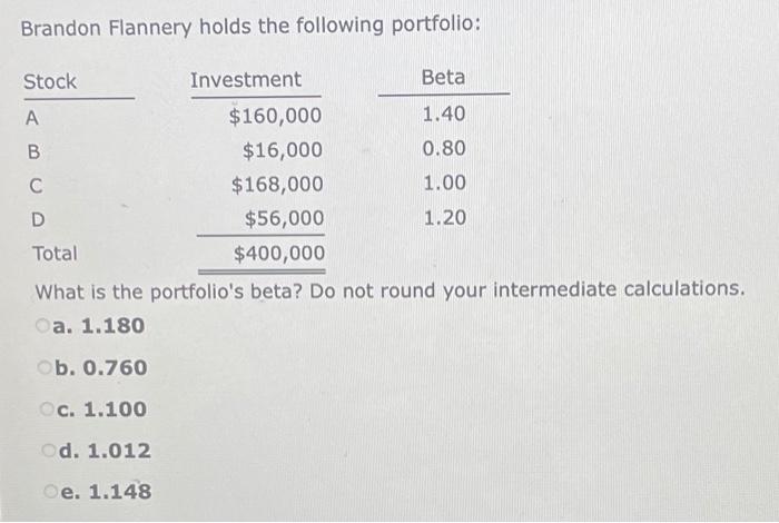 Solved Brandon Flannery holds the following portfolio: Stock | Chegg.com