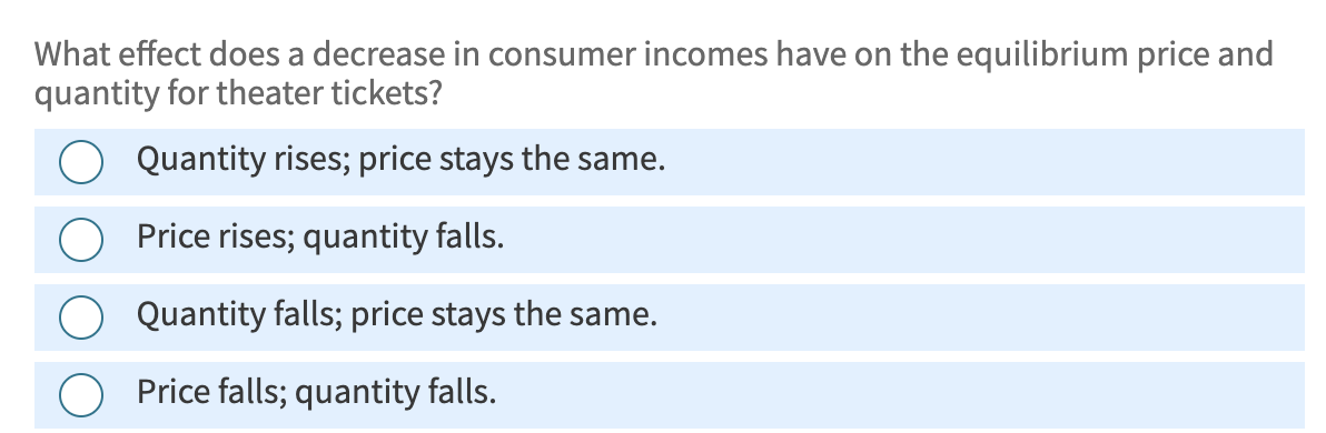 Solved What Effect Does A Decrease In Consumer Incomes Have Chegg