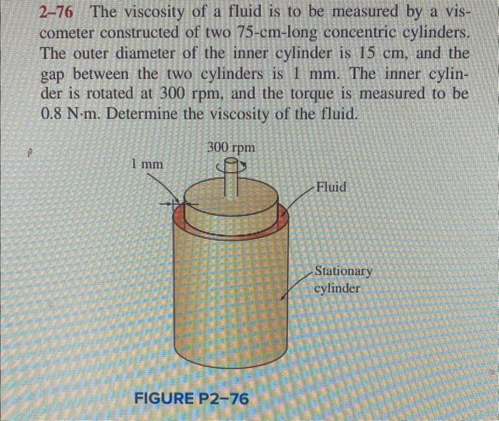 Solved 2-76 The viscosity of a fluid is to be measured by a | Chegg.com