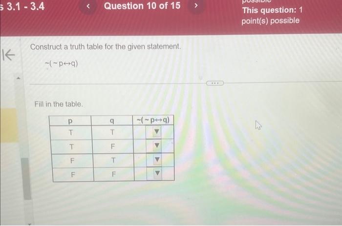 Solved Construct a truth table for the given statement. | Chegg.com