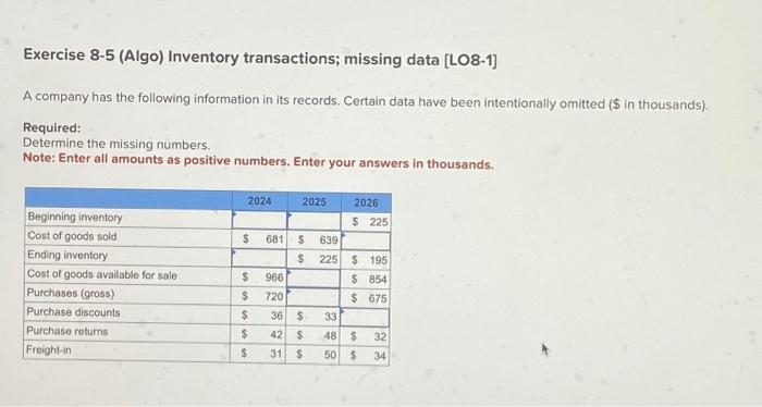 Solved Exercise 8-5 (Algo) Inventory transactions; missing | Chegg.com