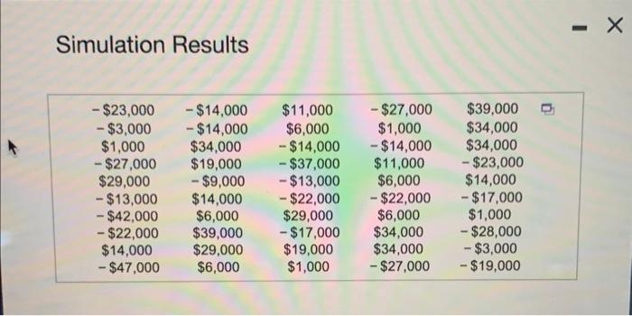 Solved Simulation Results (Type integers or decimats. Do | Chegg.com