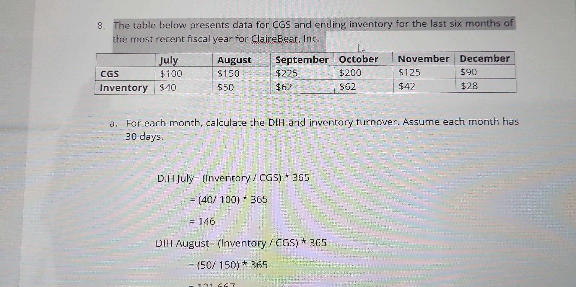 Solved 8. The table below presents data for CGS and ending | Chegg.com