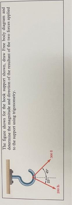 Solved e figure shows for the hook support shown, draw Free | Chegg.com