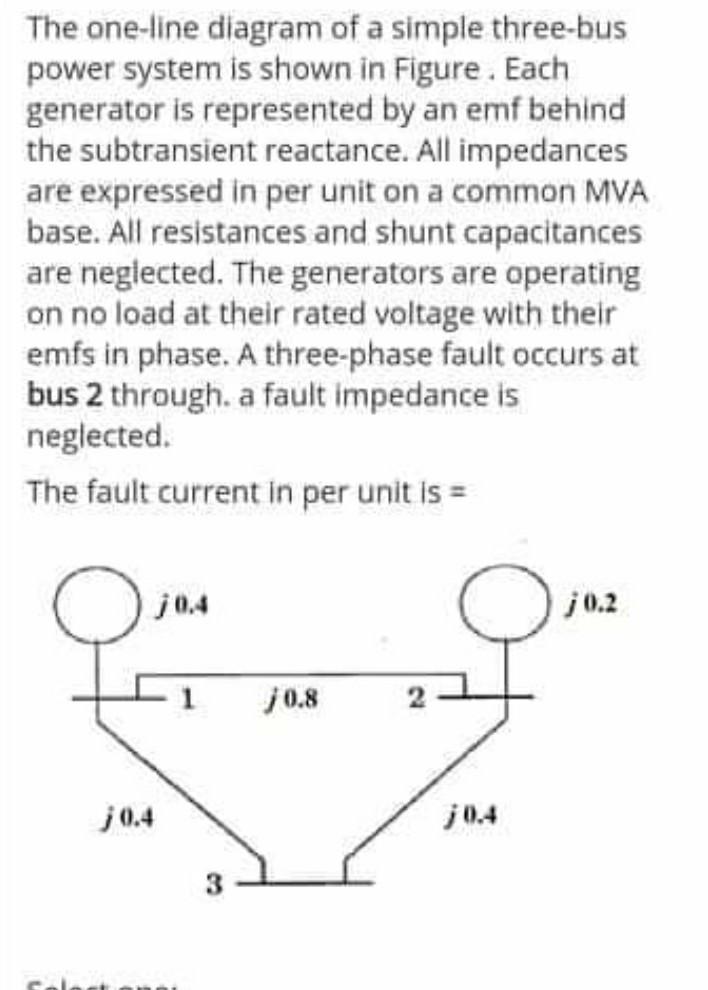 Solved The one-line diagram of a simple three-bus power | Chegg.com