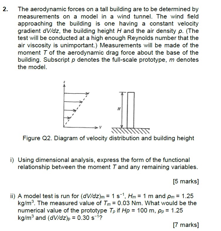 Solved The aerodynamic forces on a tall building are to be | Chegg.com