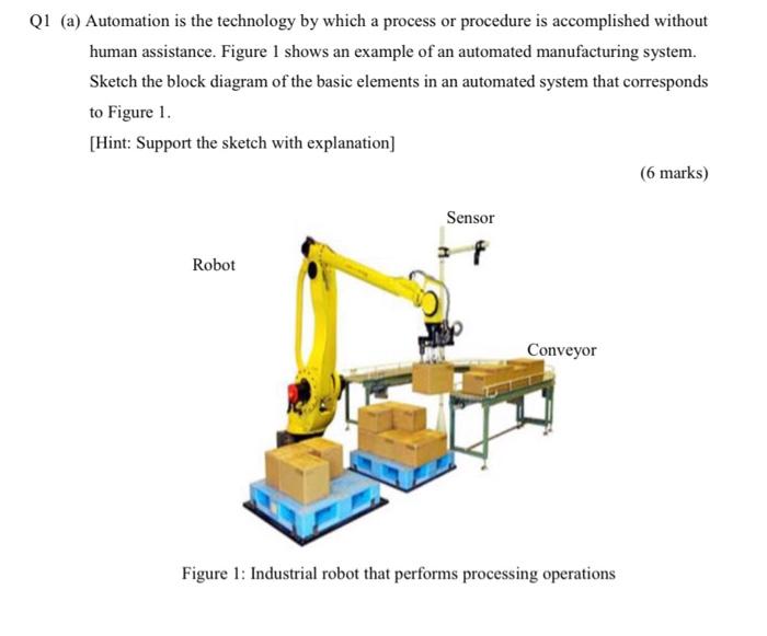Solved Q1 (a) Automation is the technology by which a | Chegg.com