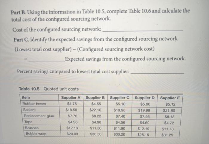 CREATING A CONFIGURED SOURCING NETWORKPROBLEM 2 Use | Chegg.com