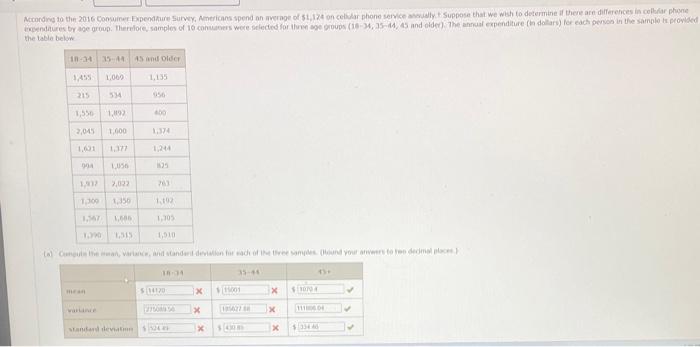 the table belye | Chegg.com