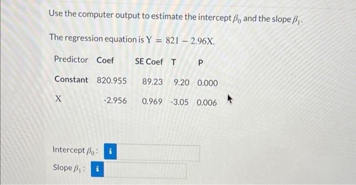 Solved Use the computer output to estimate the intercept B, | Chegg.com