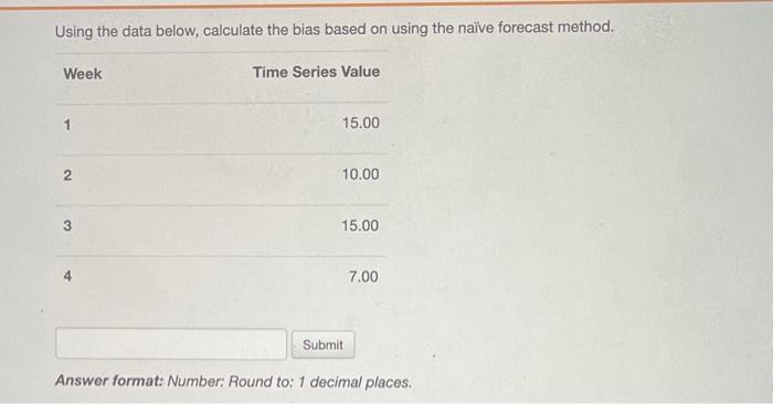 Solved Using the data below, what is the value of MAD? | Chegg.com