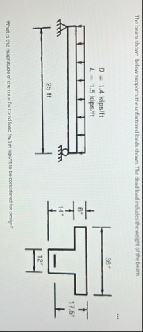 The beam shown below supports the unfactored loads | Chegg.com