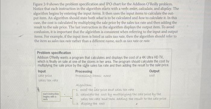 Solved Figure 2.9 shows the problem specification and IPO | Chegg.com