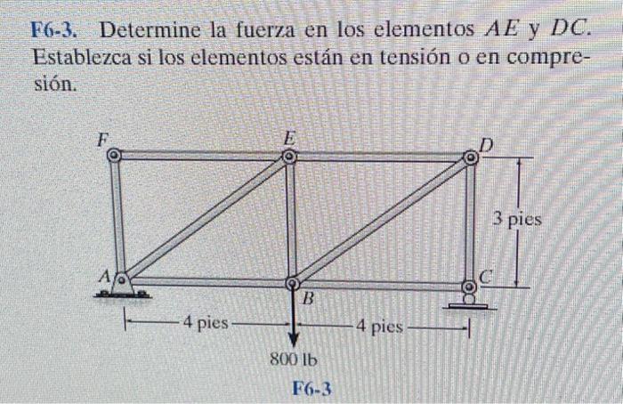 Solved F6-3. Determine la fuerza en los elementos AE y DC. | Chegg.com