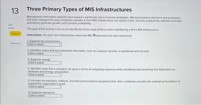 Solved Three Primary Types of MIS Infrastructures Management | Chegg.com