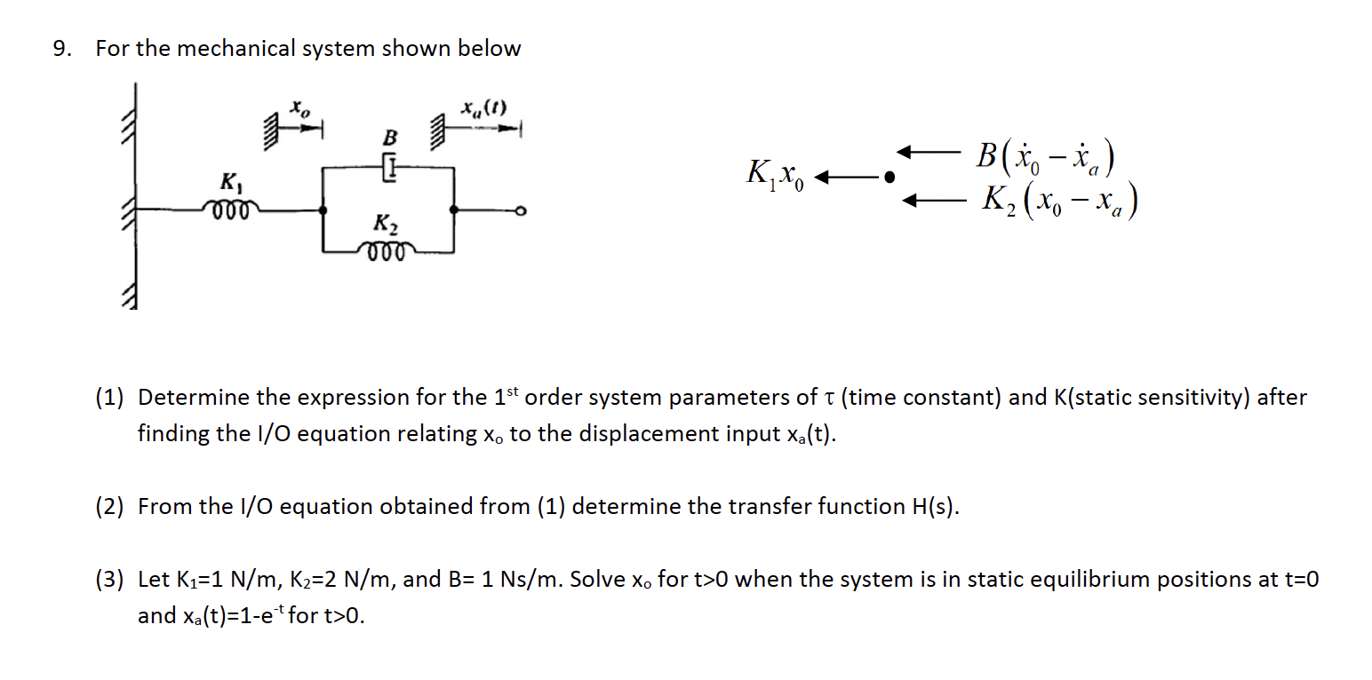 Solved For the mechanical system shown below(1) ﻿Determine | Chegg.com