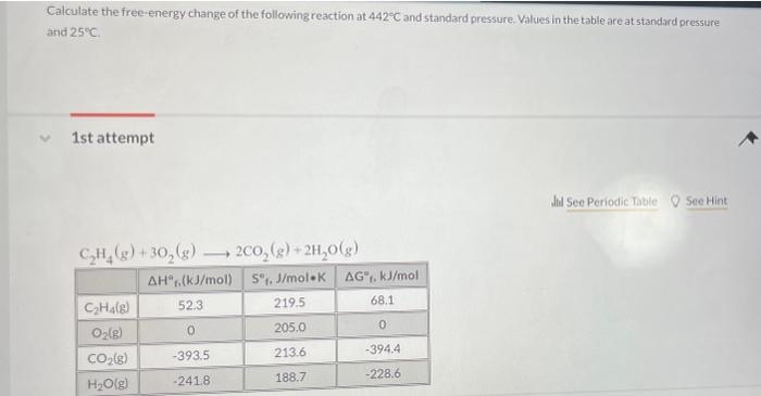 Solved Calculate the free-energy change of the | Chegg.com