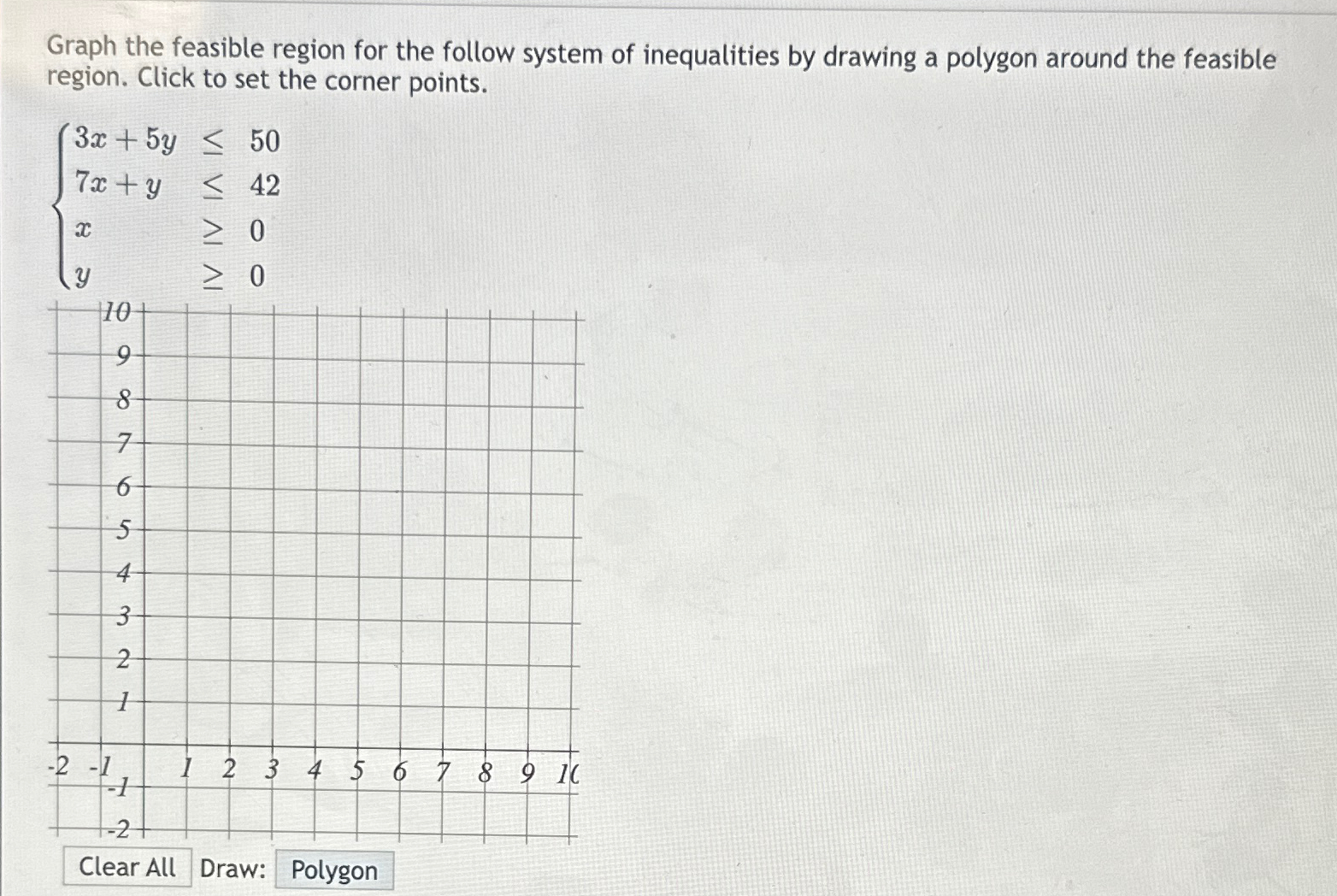 Solved Graph the feasible region for the follow system of | Chegg.com