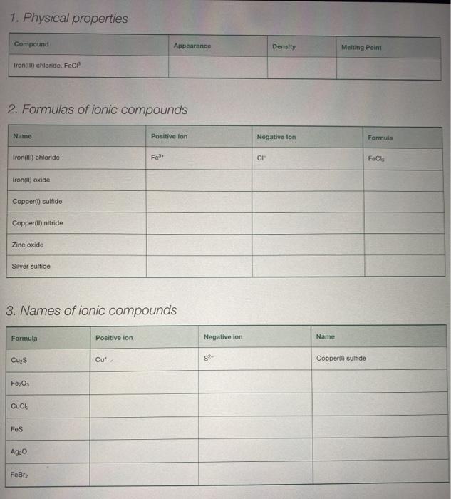 Solved 1. Physical properties Compound Appearance Density | Chegg.com