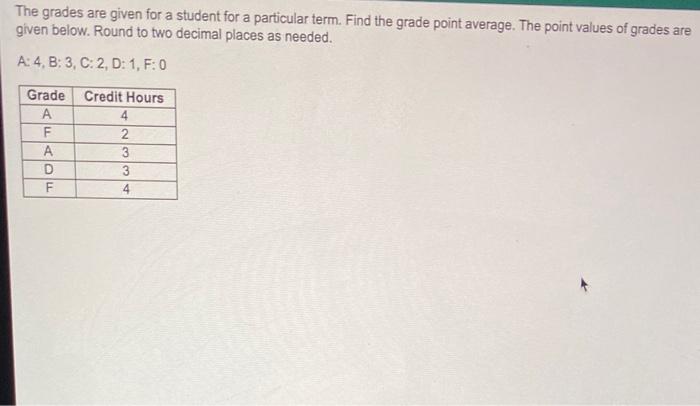 Solved The grades are given for a student for a particular | Chegg.com