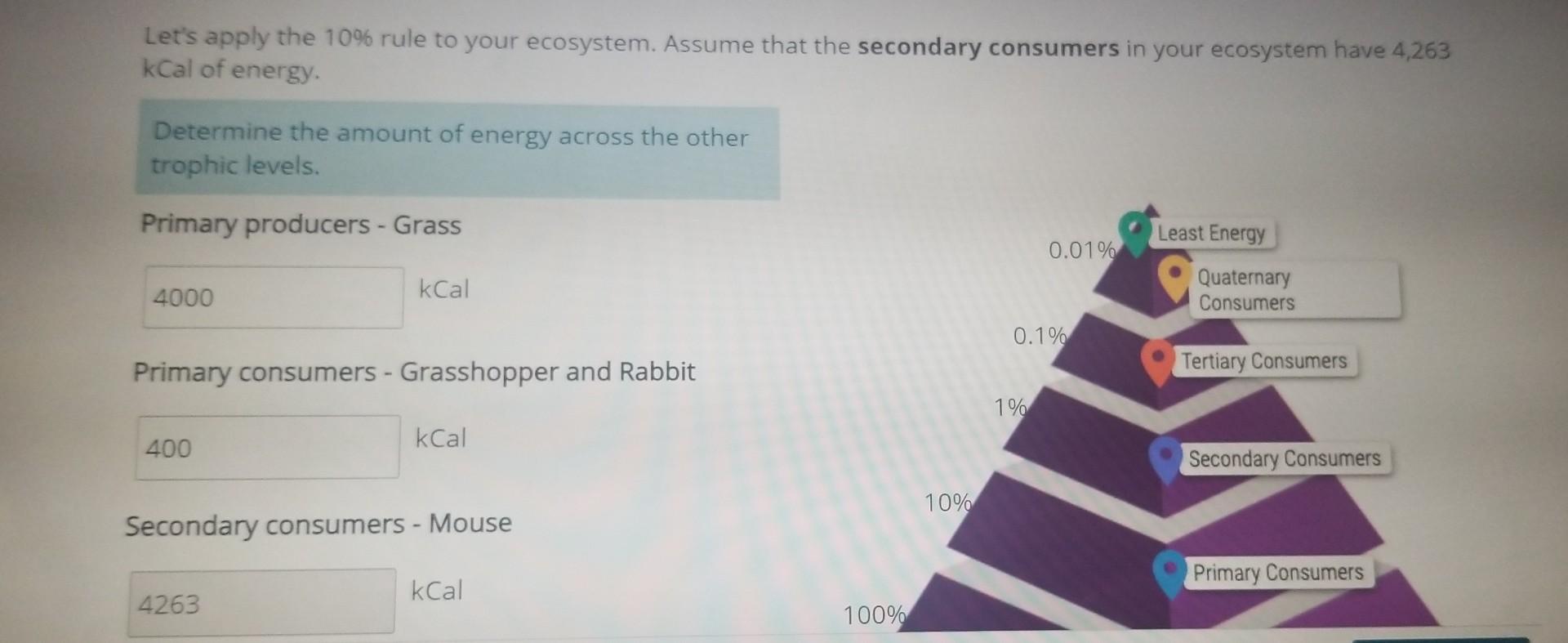 Solved Let's apply the 10% rule to your ecosystem. Assume | Chegg.com