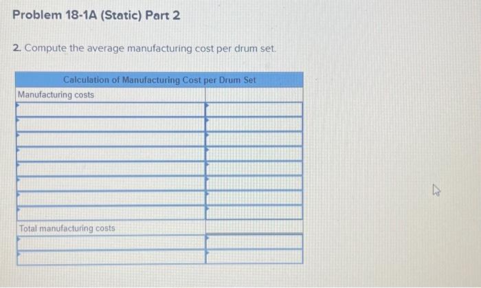 Solved Required information Problem 18-1A (Static) | Chegg.com