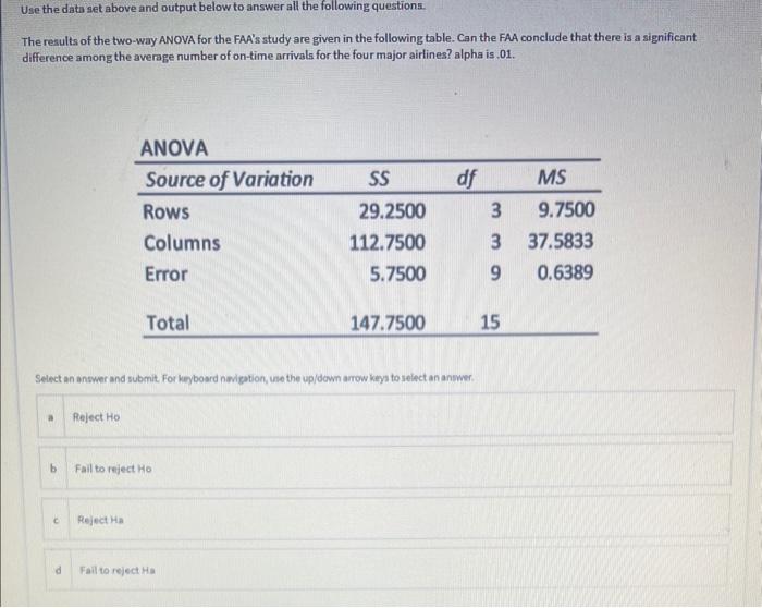 Solved The FAA is interested in knowing if there is a | Chegg.com