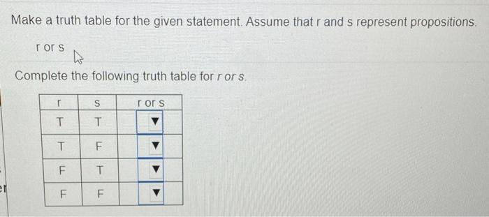 Solved Make a truth table for the given statement. Assume | Chegg.com