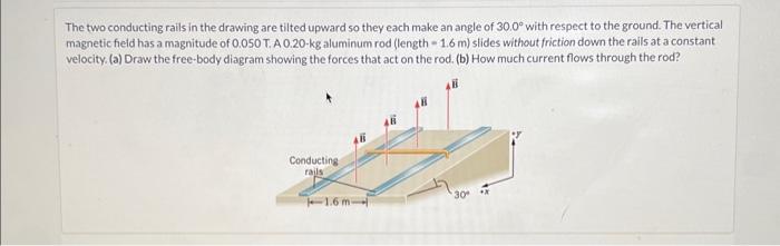 Solved The two conducting rails in the drawing are tilted | Chegg.com