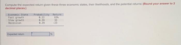 Solved Compute the expected return given these three | Chegg.com