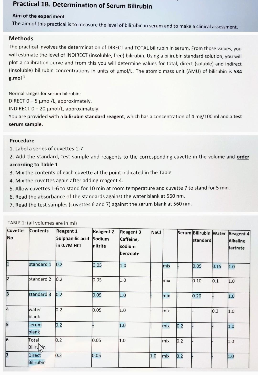 Solved Practical 13. Determination of Serum Bilirubin Aim of | Chegg.com