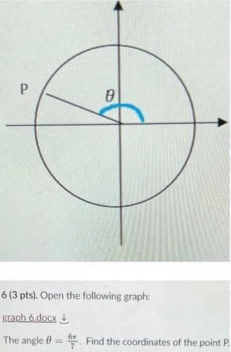 Solved 6(3 pts). Open the following graph: graph 6.docx ↓ | Chegg.com