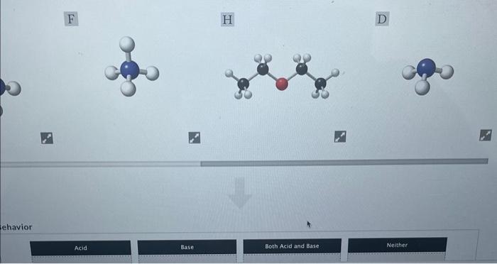 Solved Classify each of the compounds shown as | Chegg.com